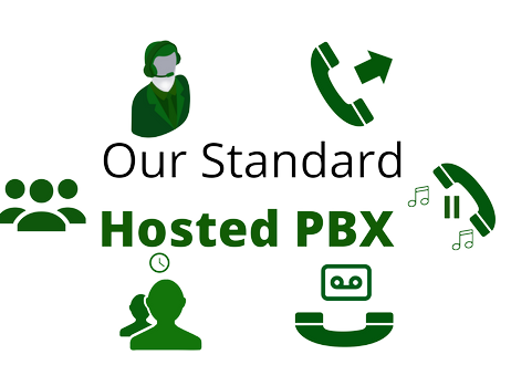 VoIP Features and Benefits - Alpha Talk